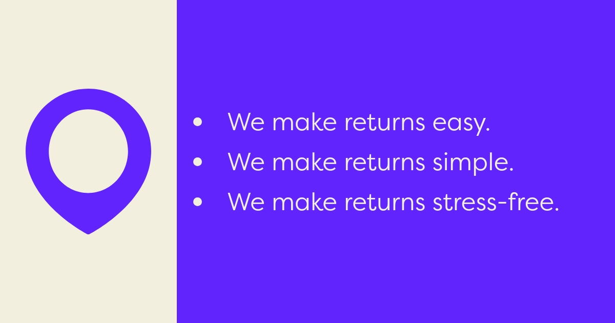 SAMOS Returns - Simple returns, expertly manage